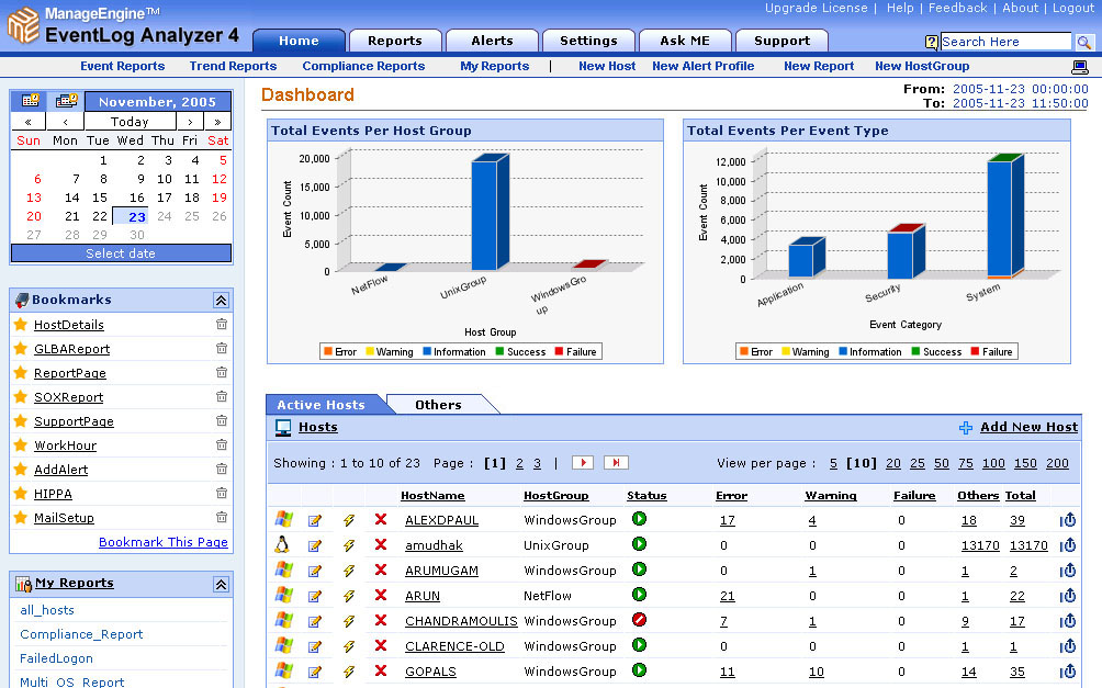 Manageengine Oputils Professional Edition Free Software And Shareware