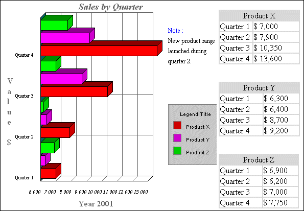 2D/3D Line Graph Software 3.3 Business Business Finance - Free Software ...