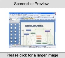 edraw flowchart softwares - Free download - FreeWares