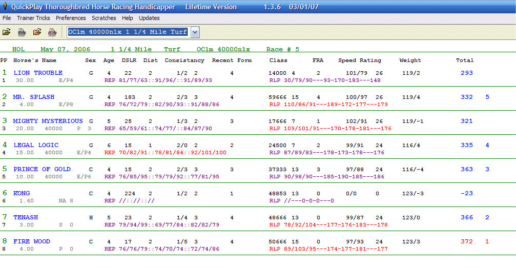 pat bennett racing softwares - Free download - FreeWares