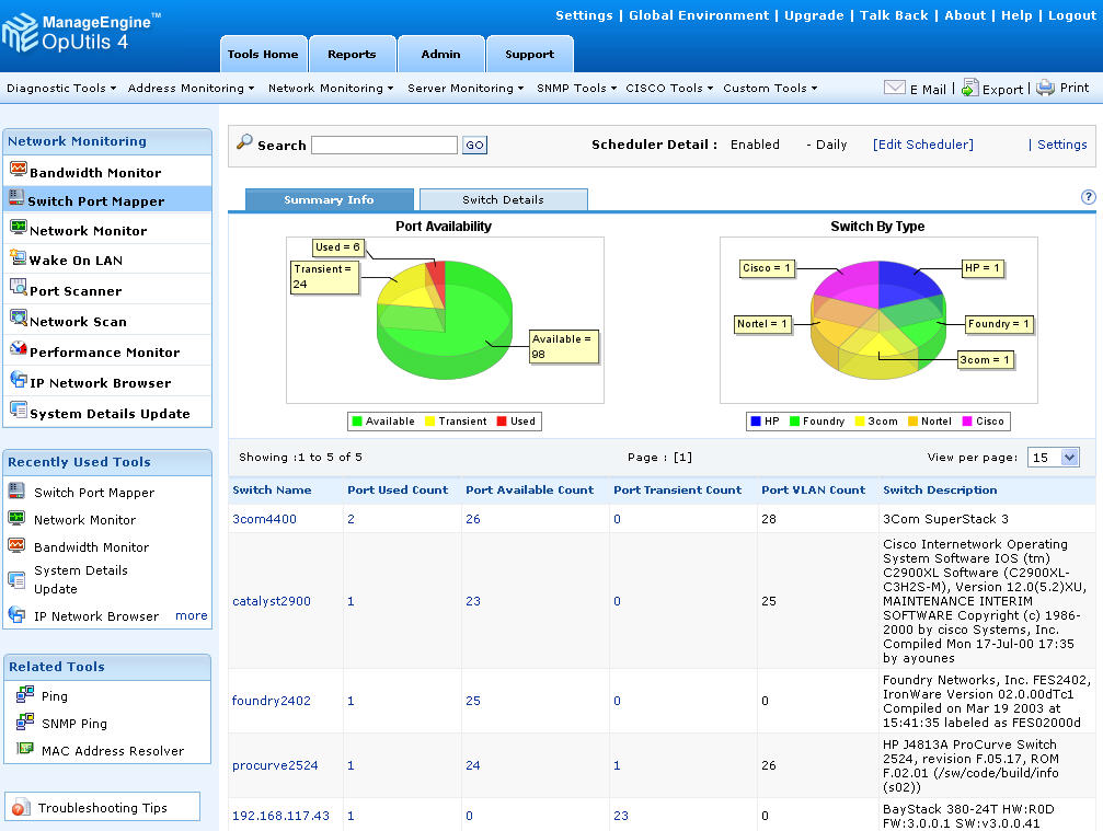 Manageengine Firewall Analyzer Internet System Utilities Free