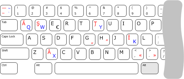 chinese keyboard layout softwares - Free download - FreeWares
