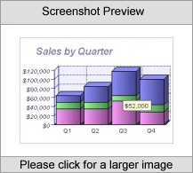 2D/3D Line Graph Software Applet Games Java Games - Free Software Download