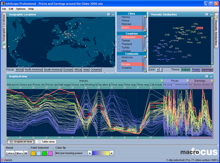 visualization disk maps softwares - Free download - FreeWares
