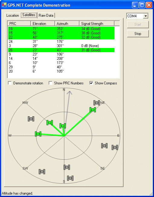 visualization disk maps softwares - Free download - FreeWares