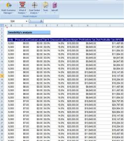 Production Mix Model Excel Business Spreadsheets - Free Software ...