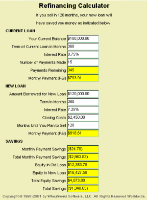cash out refinance calculator softwares - Free download - FreeWares