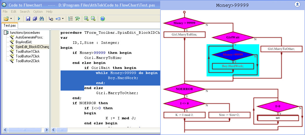 AthTek Code to FlowChart Software Developer Editors and Tools - Free ...